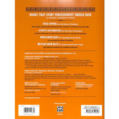 Mallet control - Notenbuch.de