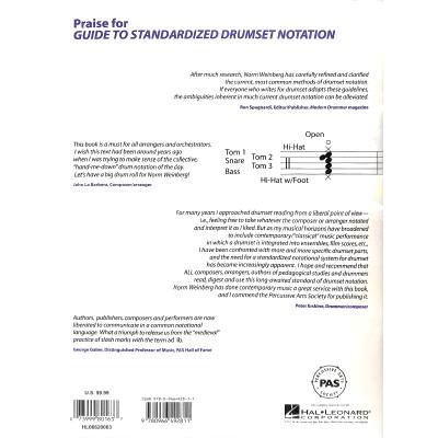 Guide to standardized drumset notation - Notenbuch.de
