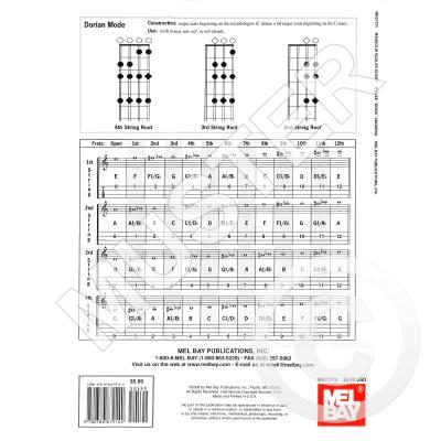 Mandolin scales chart - Notenbuch.de